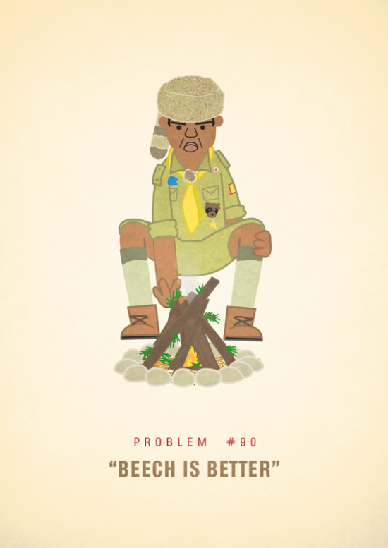 99 PROBLEMS | Werdplai
